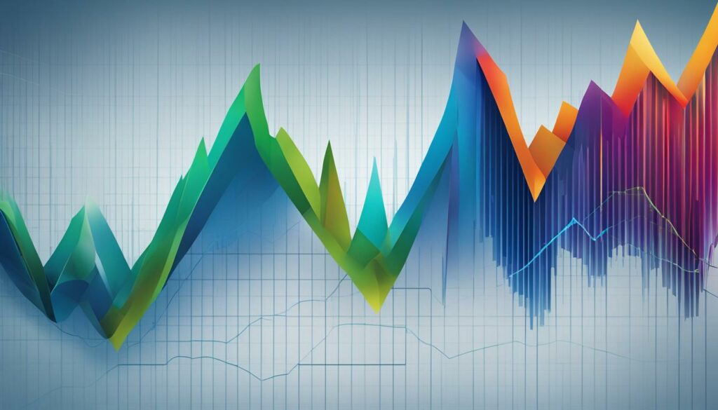 How the Moving Average Indicator Can Predict Profitable Trends