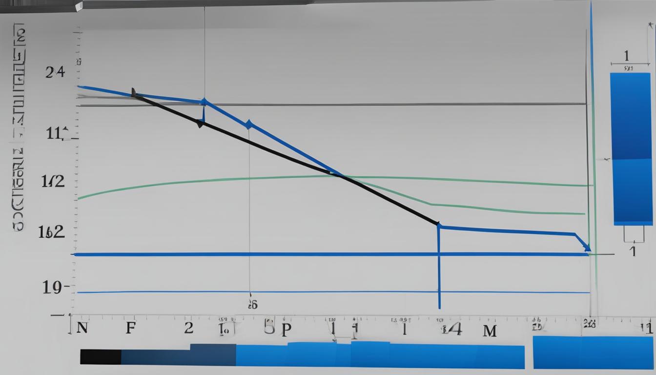 Call Spread Options Strategy: How It Works & Example